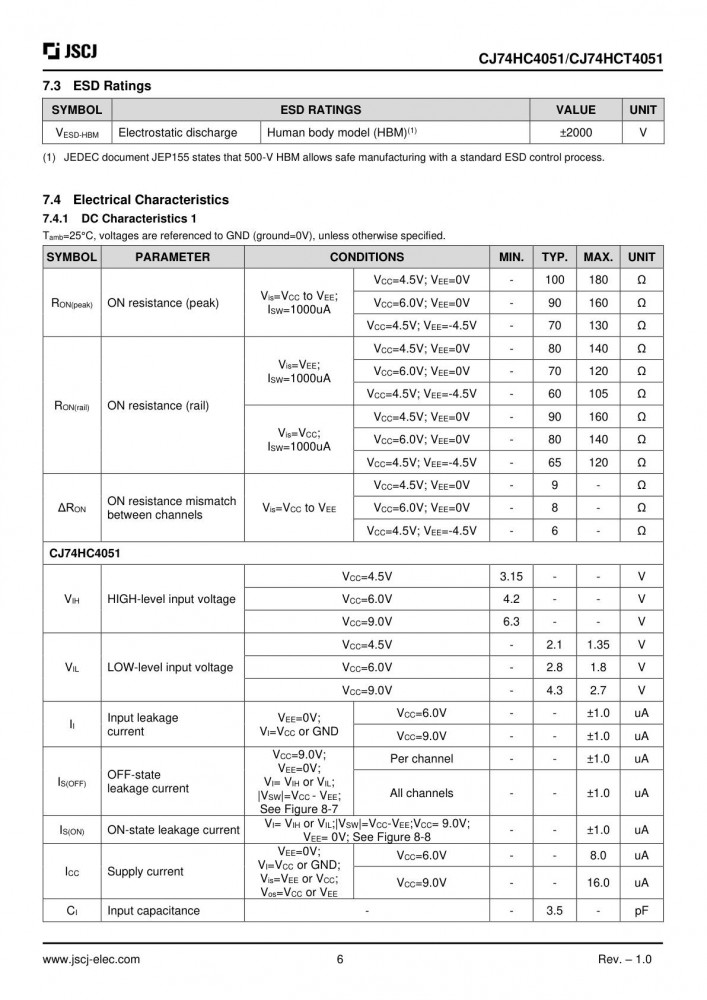 CJ74HC4051AEN datasheet page 6
