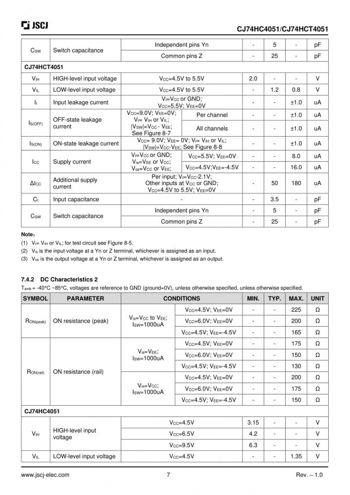 CJ74HC4051AEN datasheet page 7