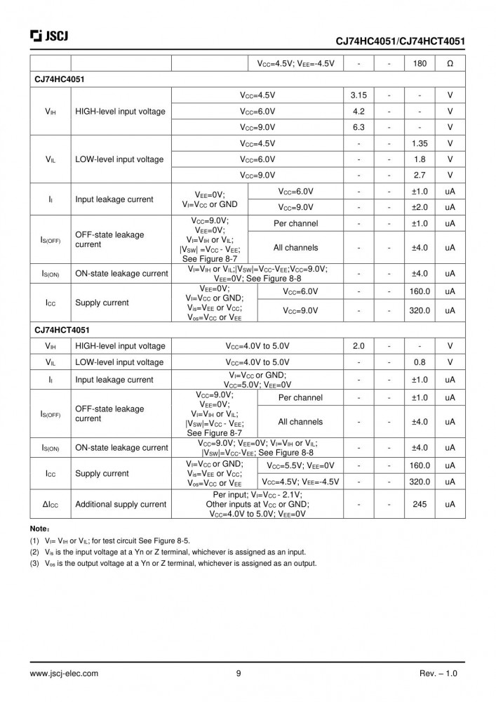 CJ74HC4051AEN datasheet page 9