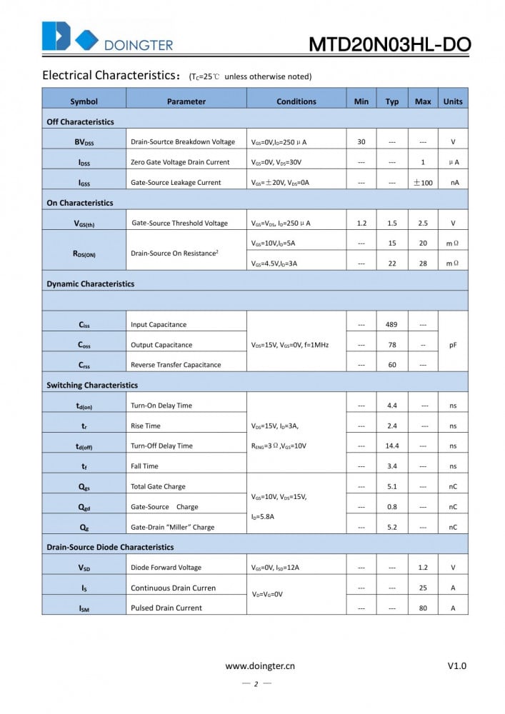 MTD20N03HL-DO datasheet page 2