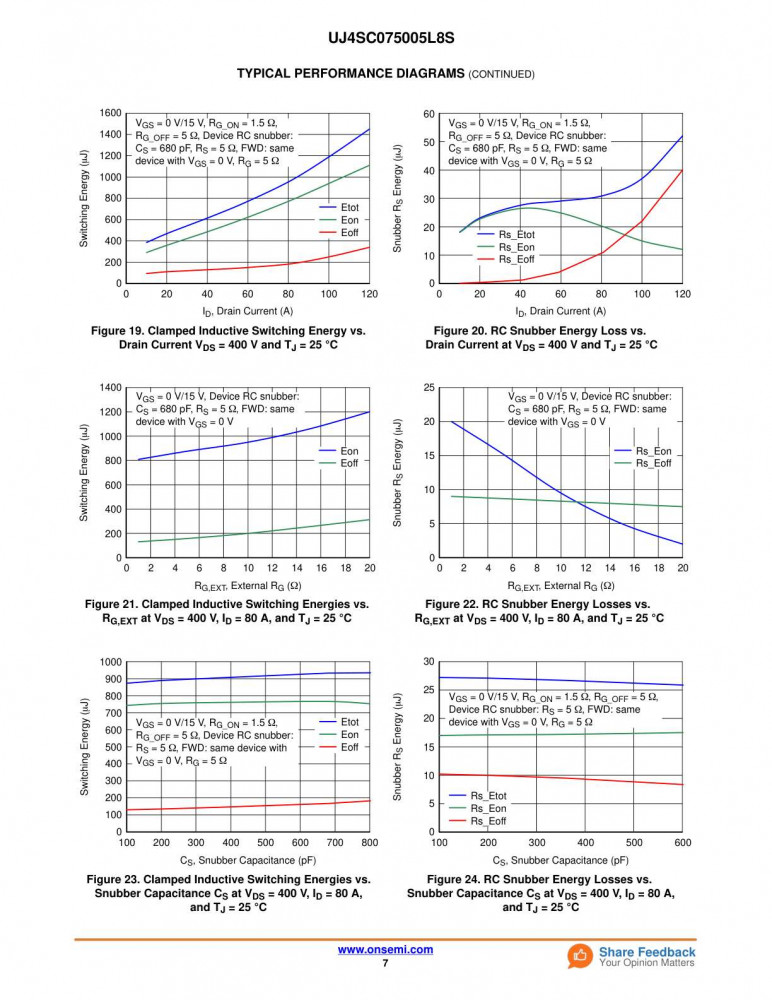 UJ4SC075005L8S datasheet page 7