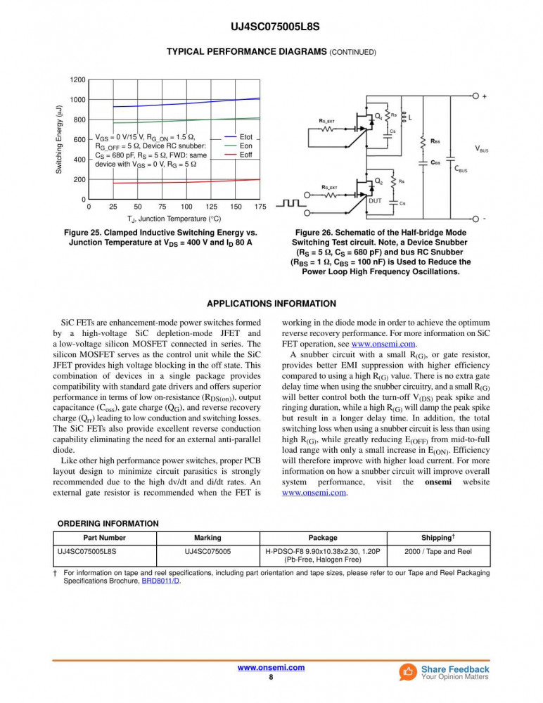 UJ4SC075005L8S datasheet page 8