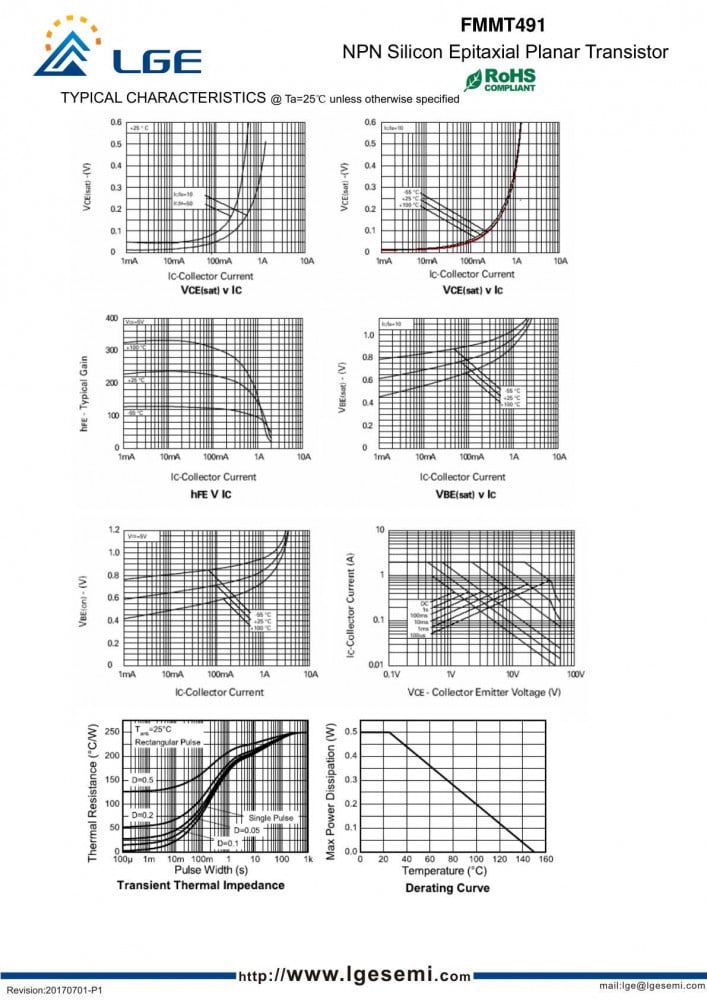 FMMT491 datasheet page 2