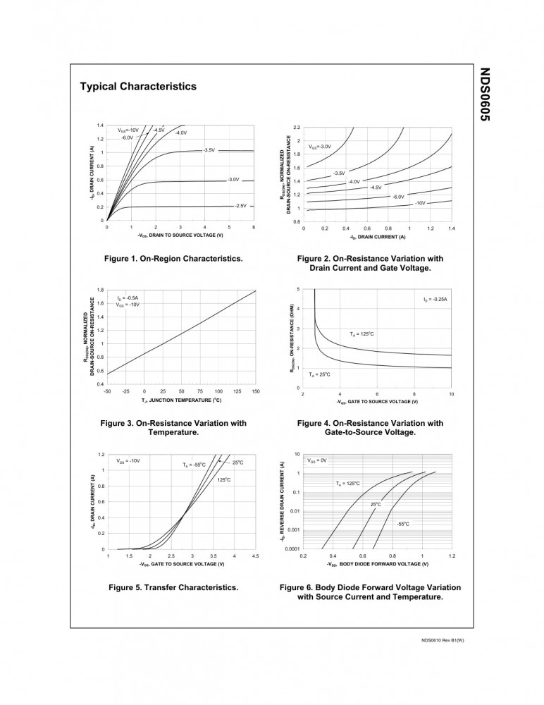 NDS0605 datasheet page 4