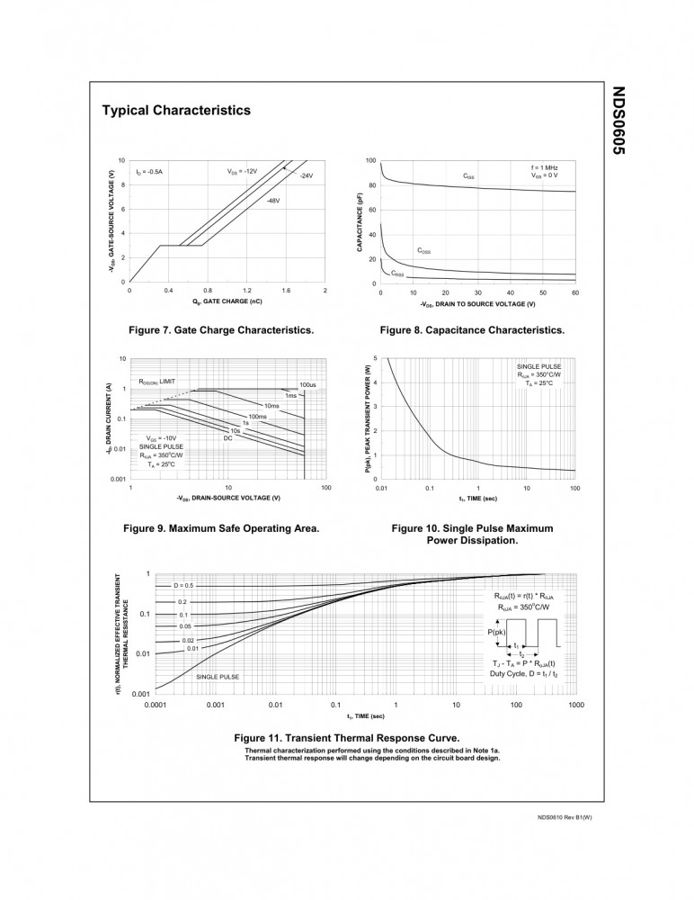NDS0605 datasheet page 5