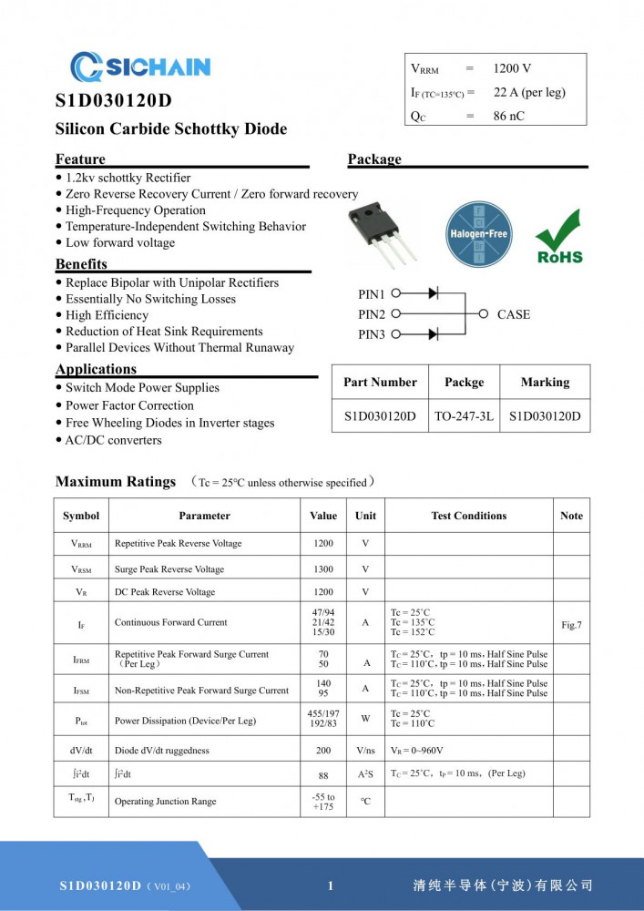 S1D030120D datasheet page 1