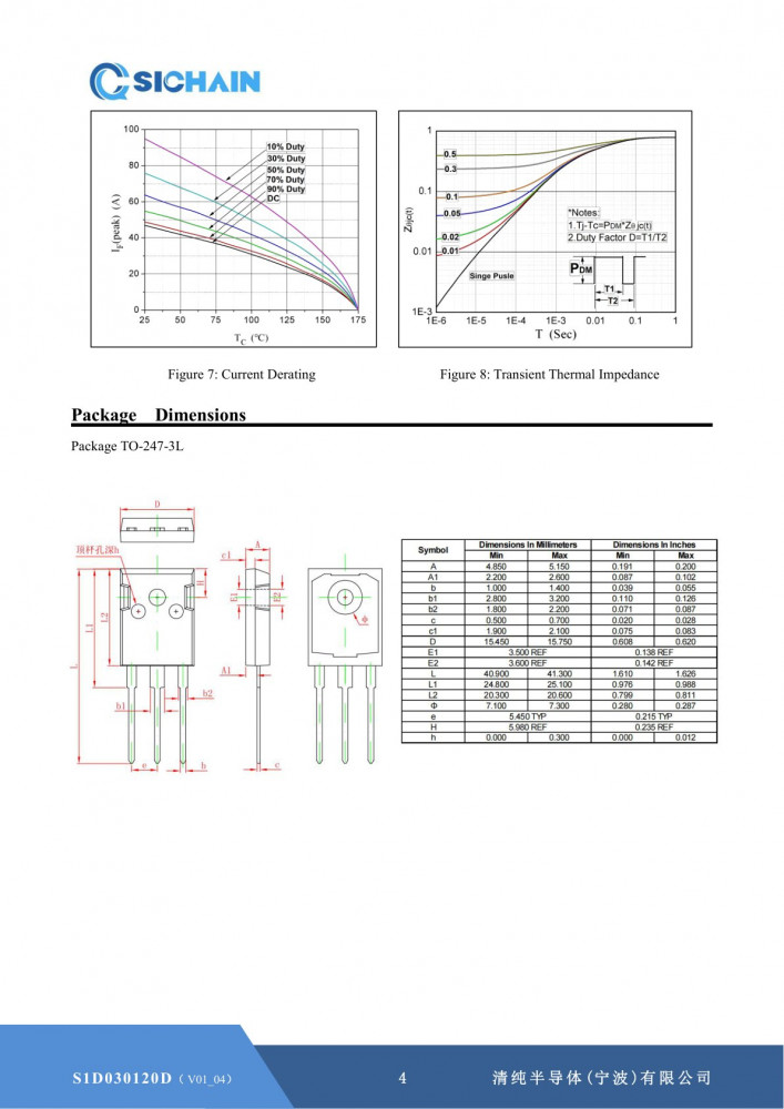 S1D030120D datasheet page 4