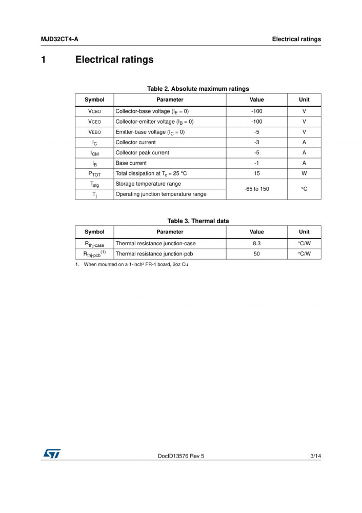 MJD32CT4-A datasheet page 3