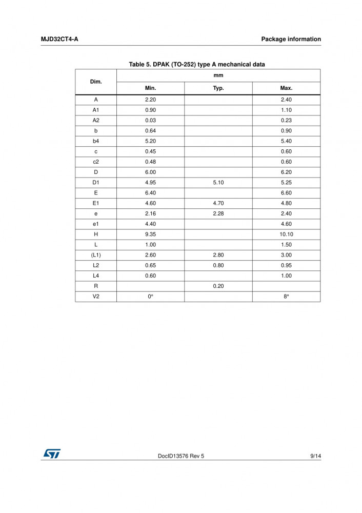 MJD32CT4-A datasheet page 9
