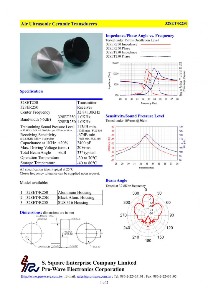 328ET/R250 technical document, page 1