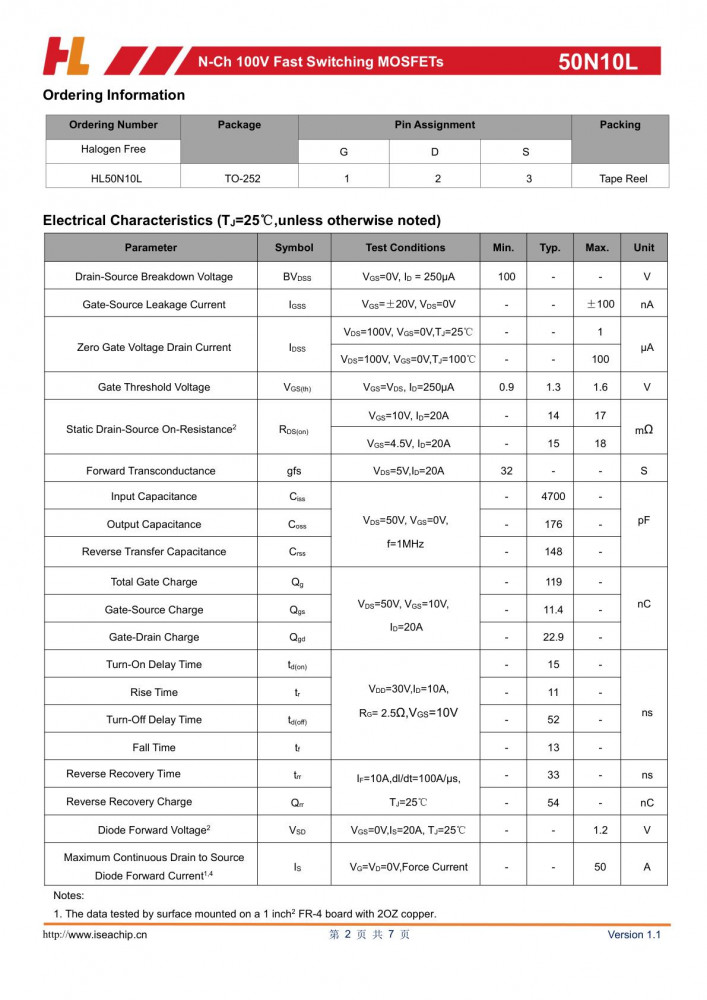 HL 50N10L datasheet page 2