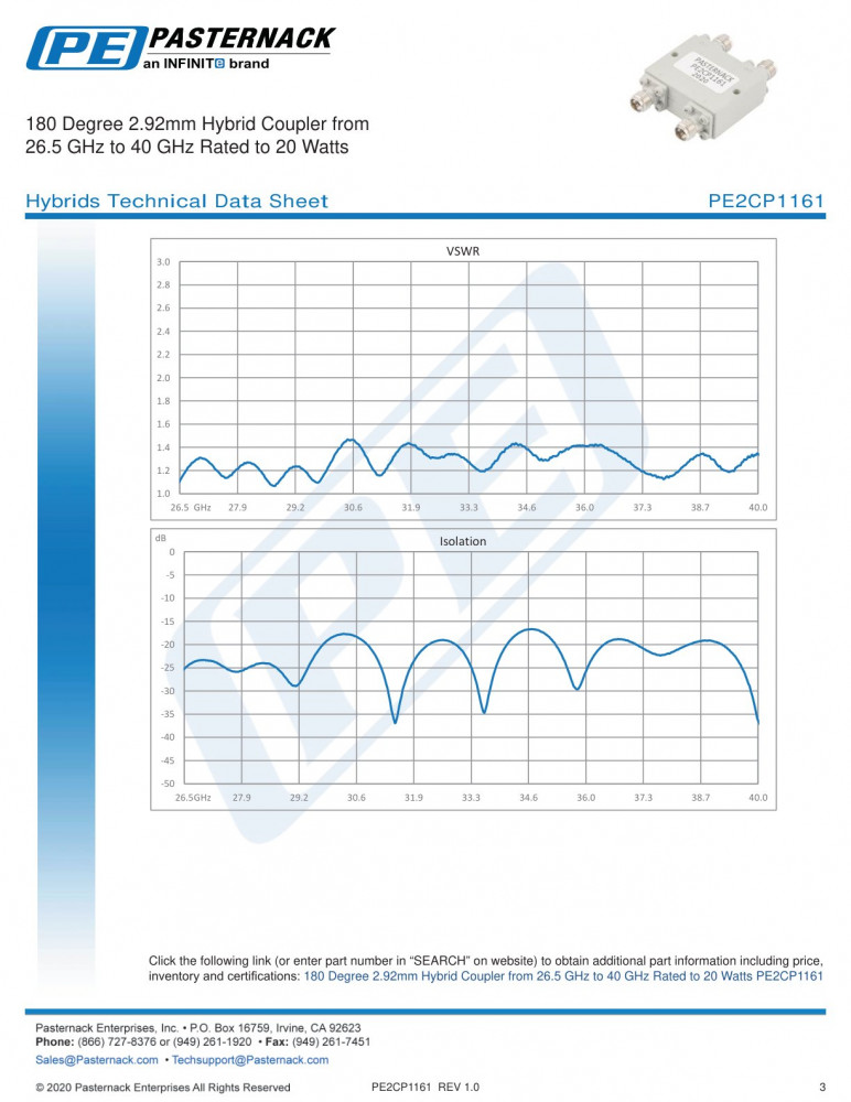 PE2CP1161 datasheet page 3