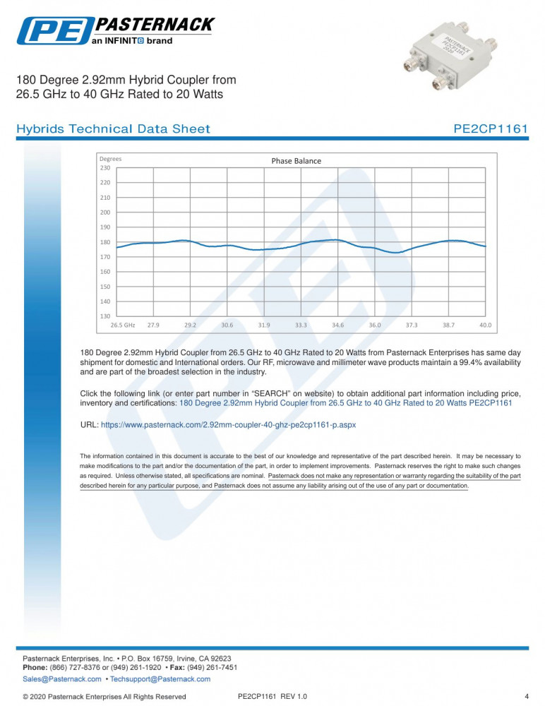 PE2CP1161 datasheet page 4