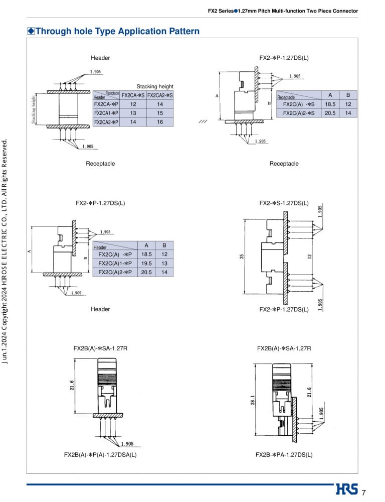 HRS FX2 documentation page 7
