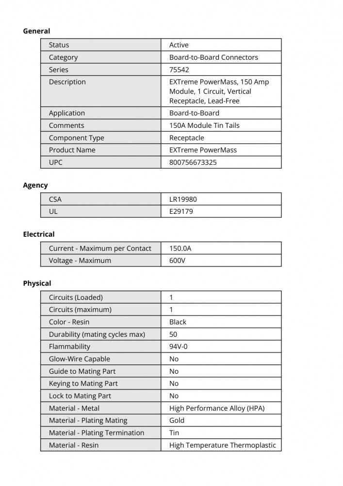 Technical document page 2 for MOLEX 755425000