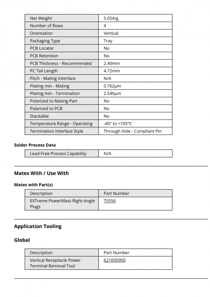 Technical document page 3 for MOLEX 755425000