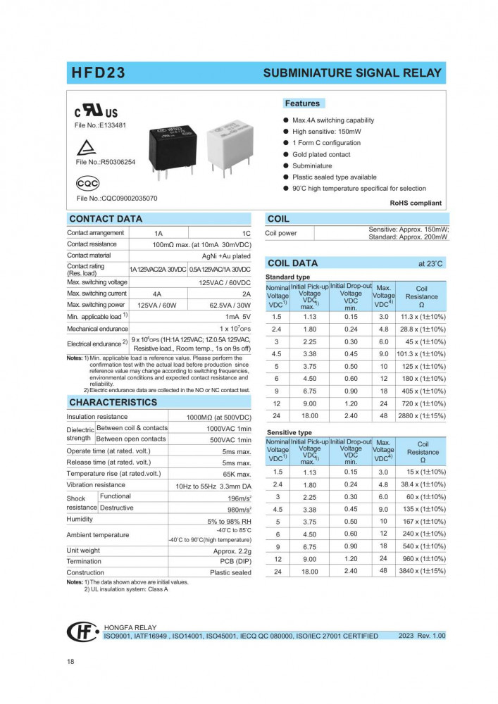 HFD23 datasheet page 1
