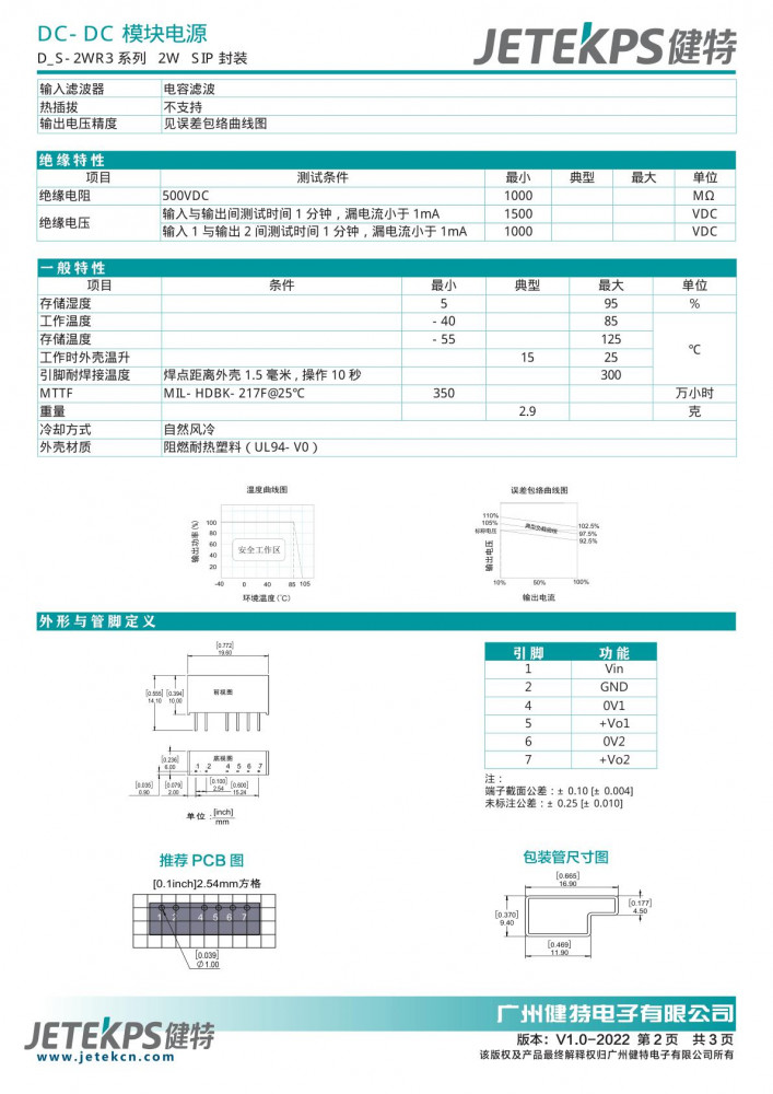 D050505S-2WR3 datasheet page 2