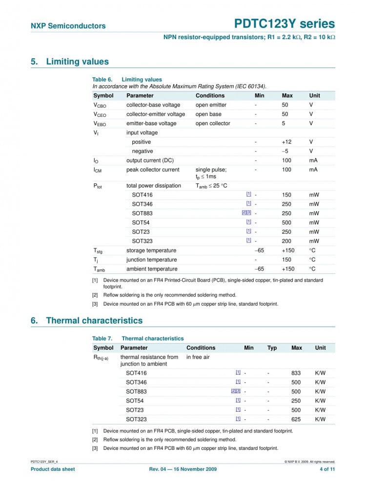 PDTC123Y datasheet page 5
