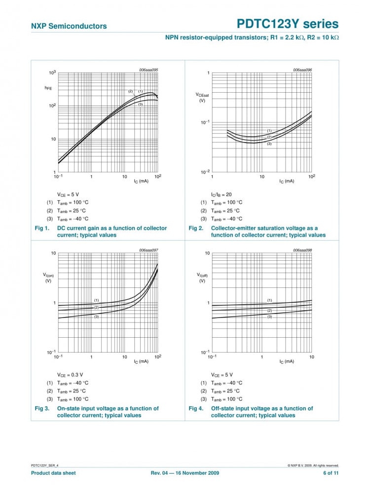 PDTC123Y datasheet page 7