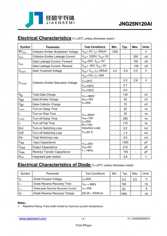 JNG25N120AI datasheet page 2