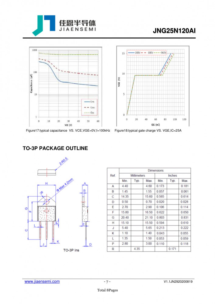 JNG25N120AI datasheet page 7
