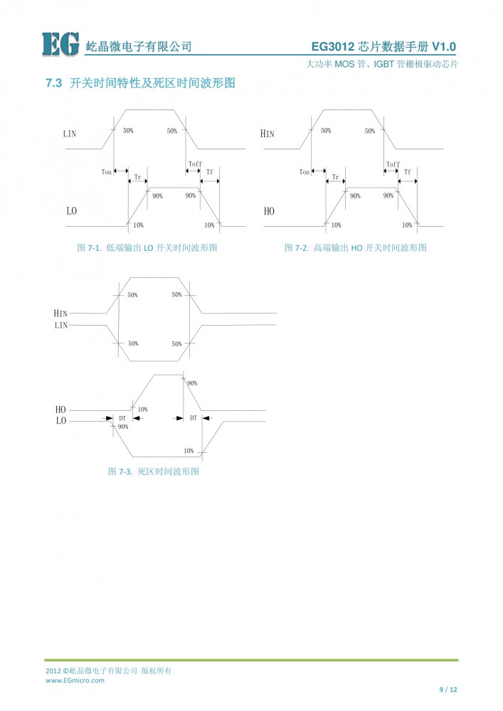 EG3012 datasheet page 10