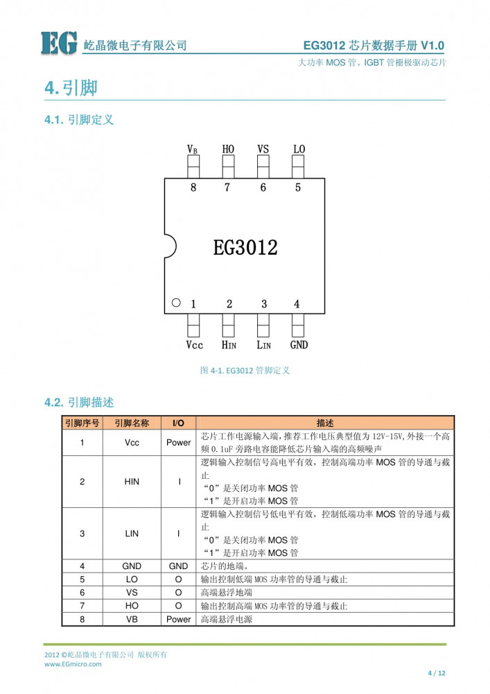 EG3012 datasheet page 5