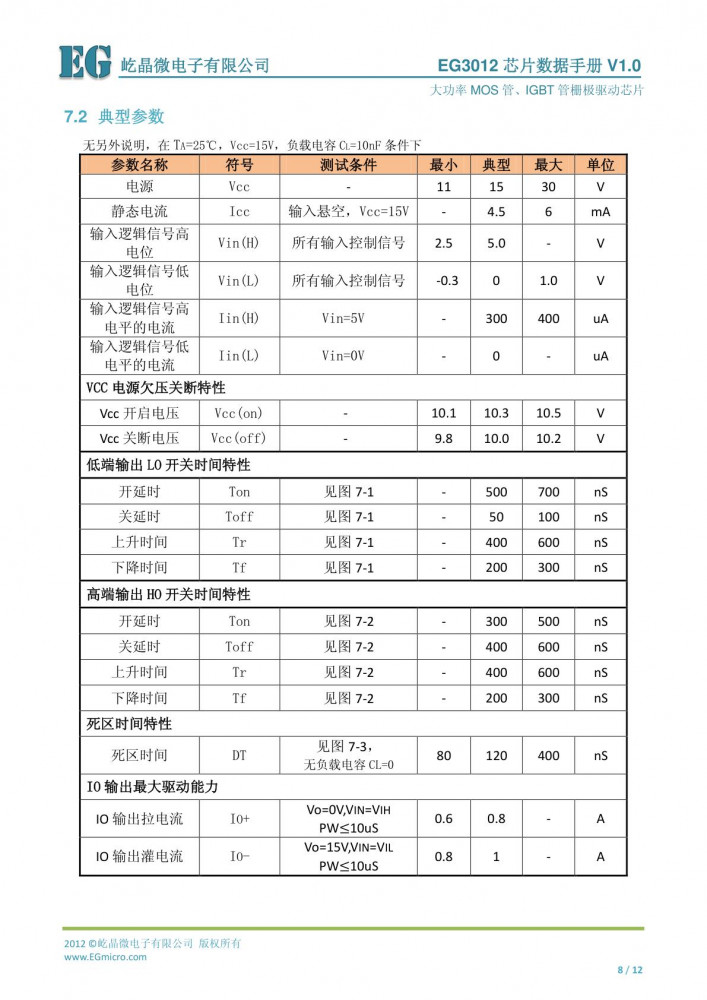 EG3012 datasheet page 9