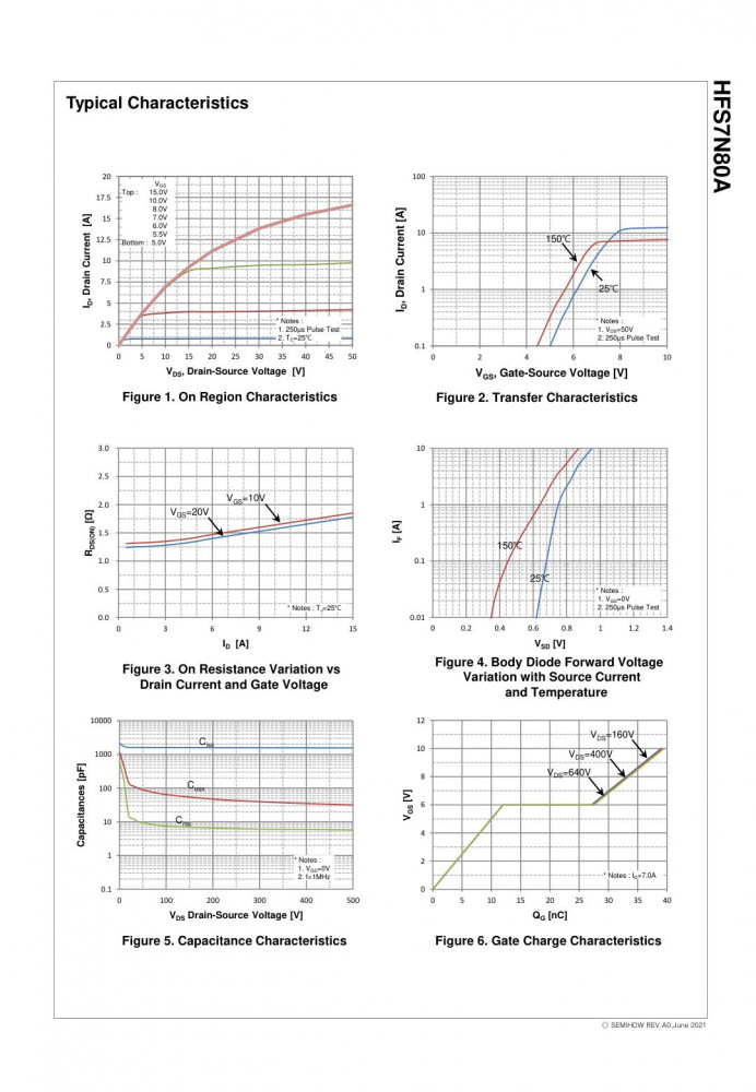 HFS7N80A datasheet page 3