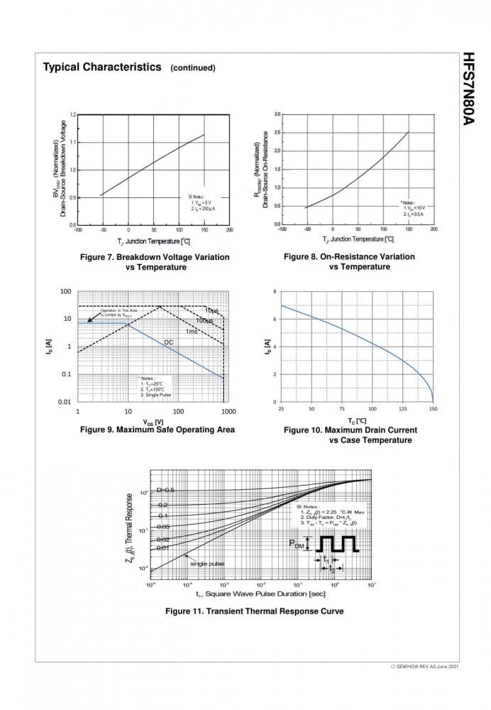 HFS7N80A datasheet page 4