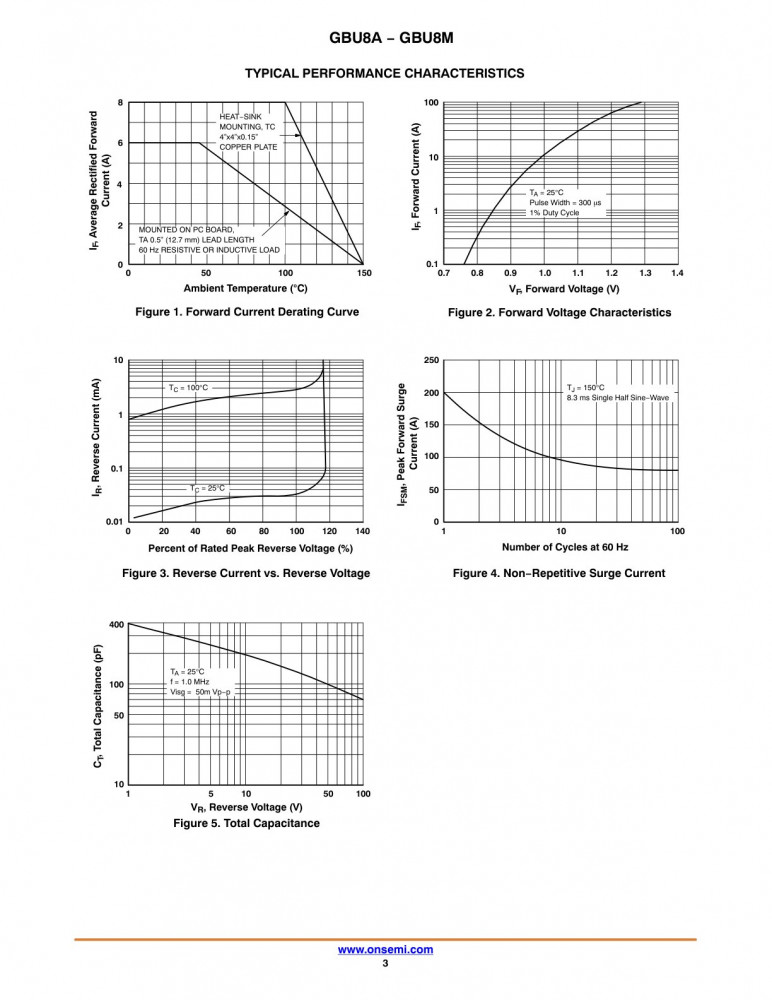 GBU8D datasheet page 3