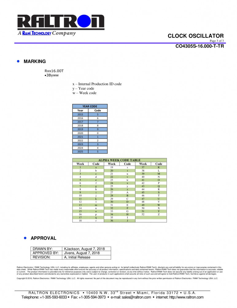 CO4305S-16.000-T-TR datasheet page 3
