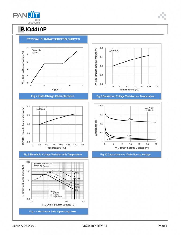 PJQ4410P datasheet page 4