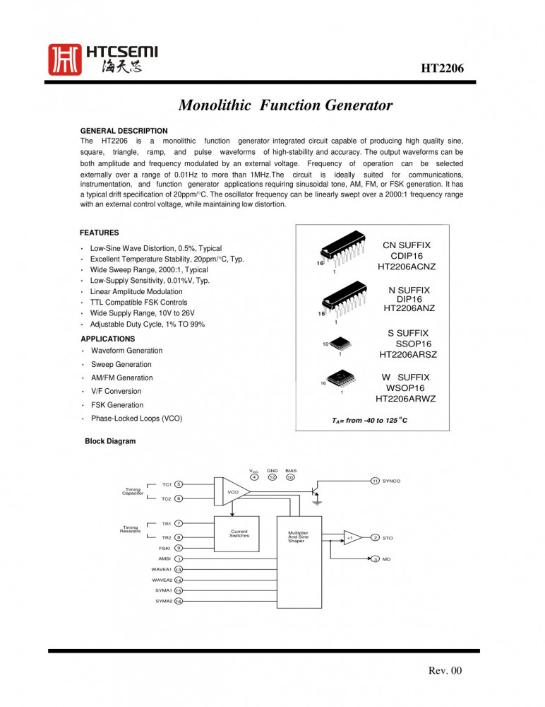HT2206 datasheet page 1