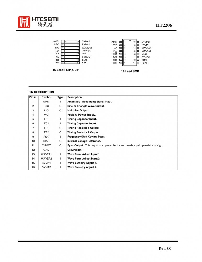 HT2206 datasheet page 2