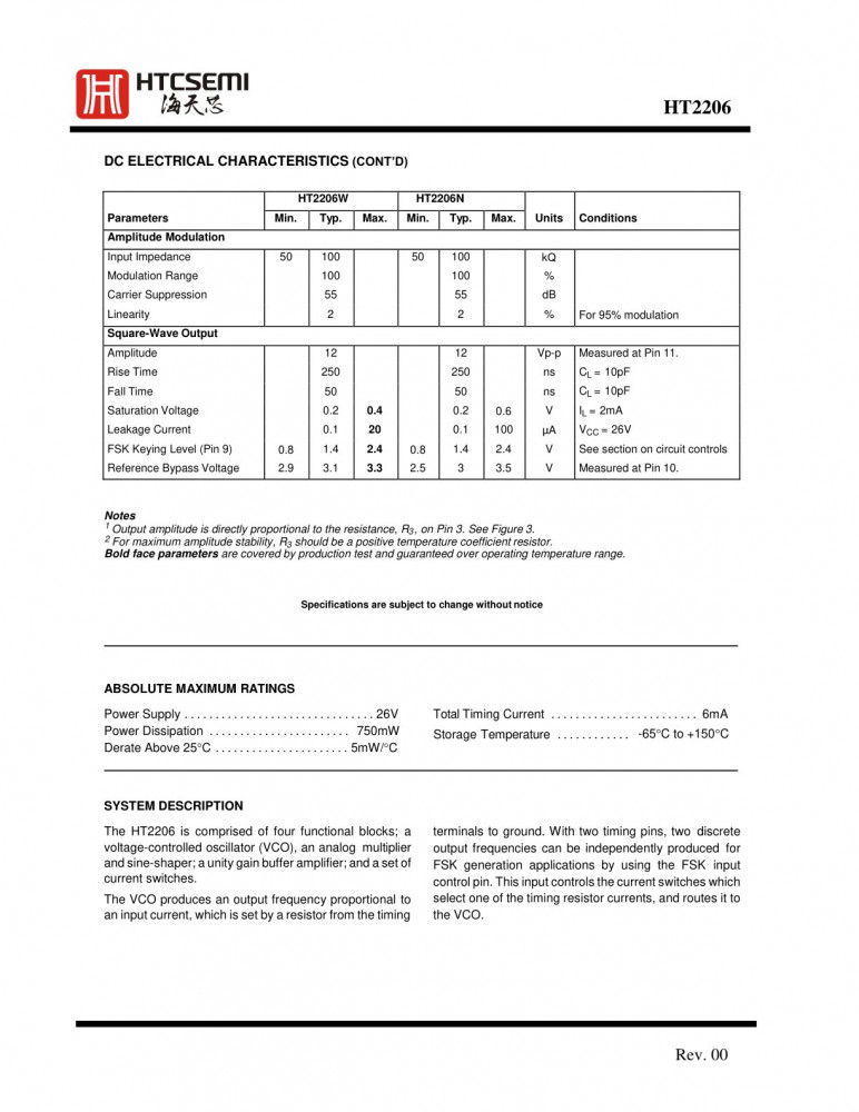 HT2206 datasheet page 4