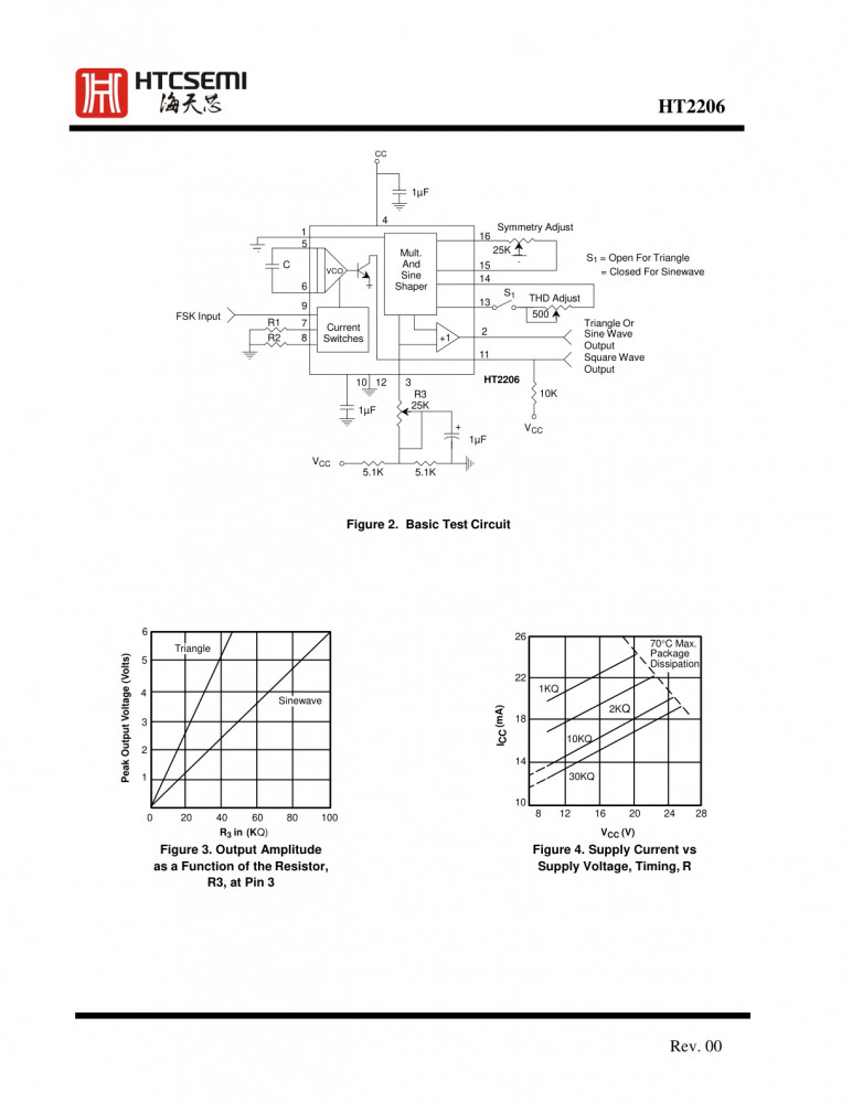 HT2206 datasheet page 5