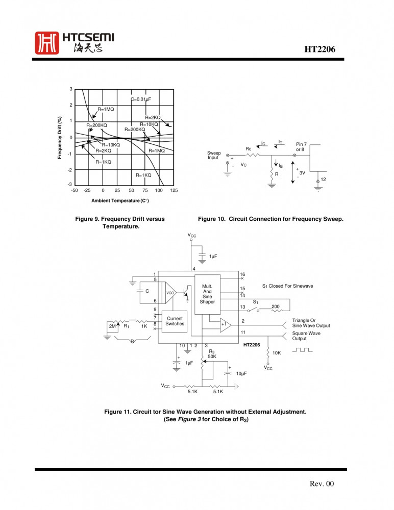 HT2206 datasheet page 7