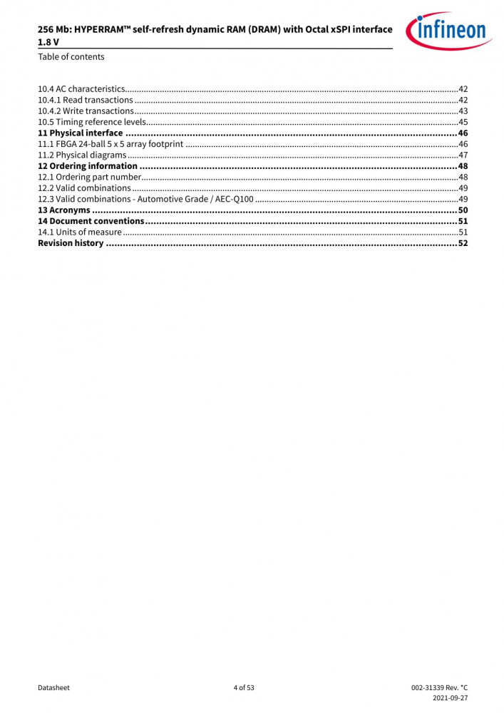 Infineon S80KS2563GABHI020 document page 4