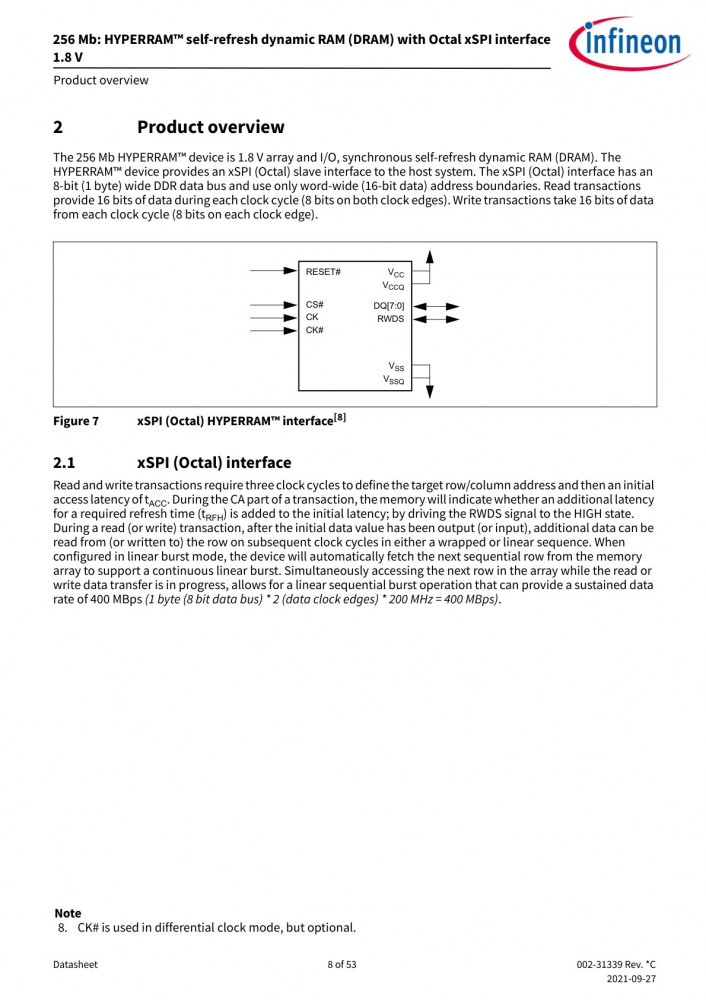 Infineon S80KS2563GABHI020 document page 8
