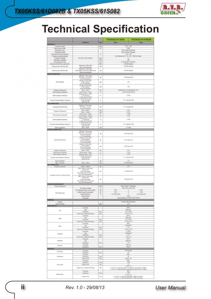 TX05KSS/61D082B manual page 4