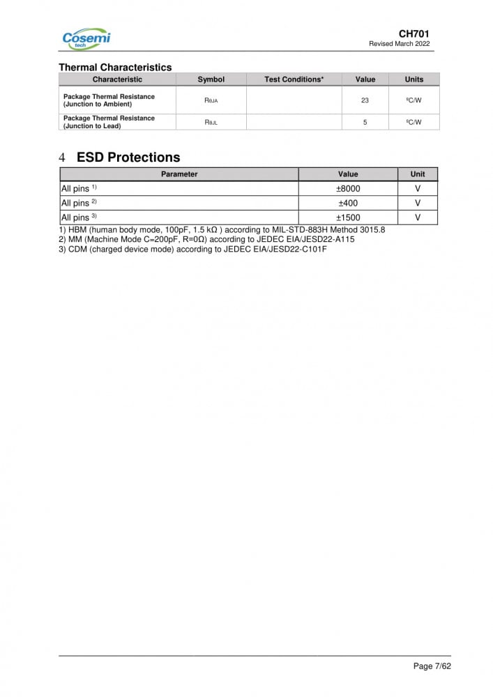 CH701 datasheet page 7