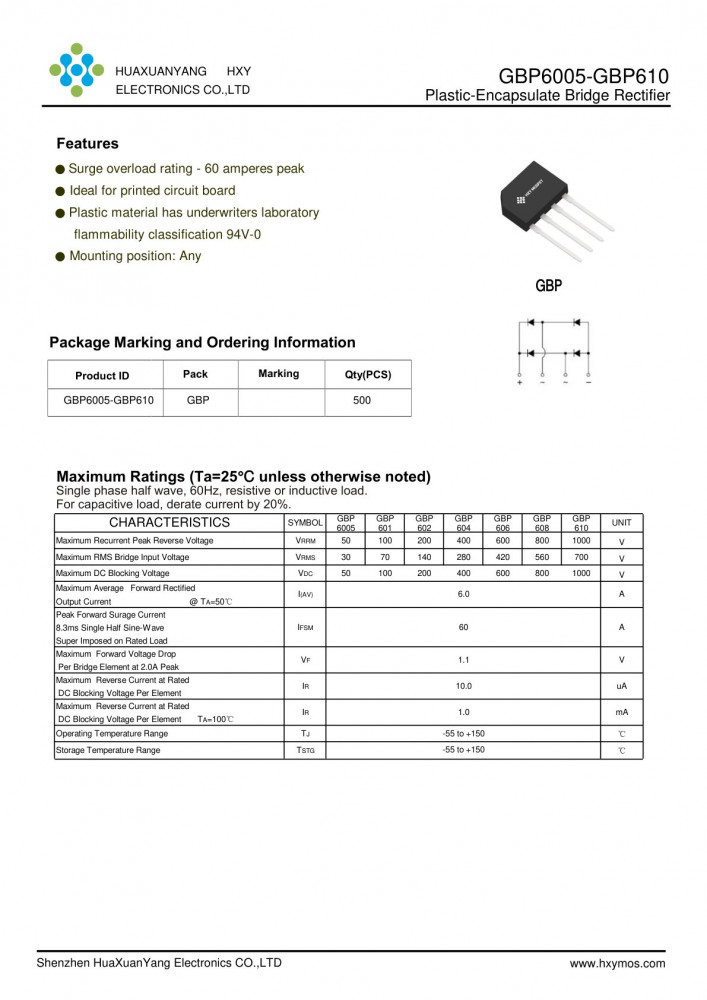 GBP610 technical document page 1