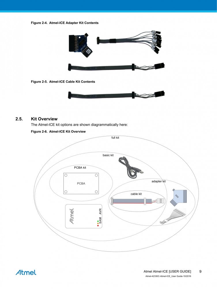 Atmel-ICE documentation page 9