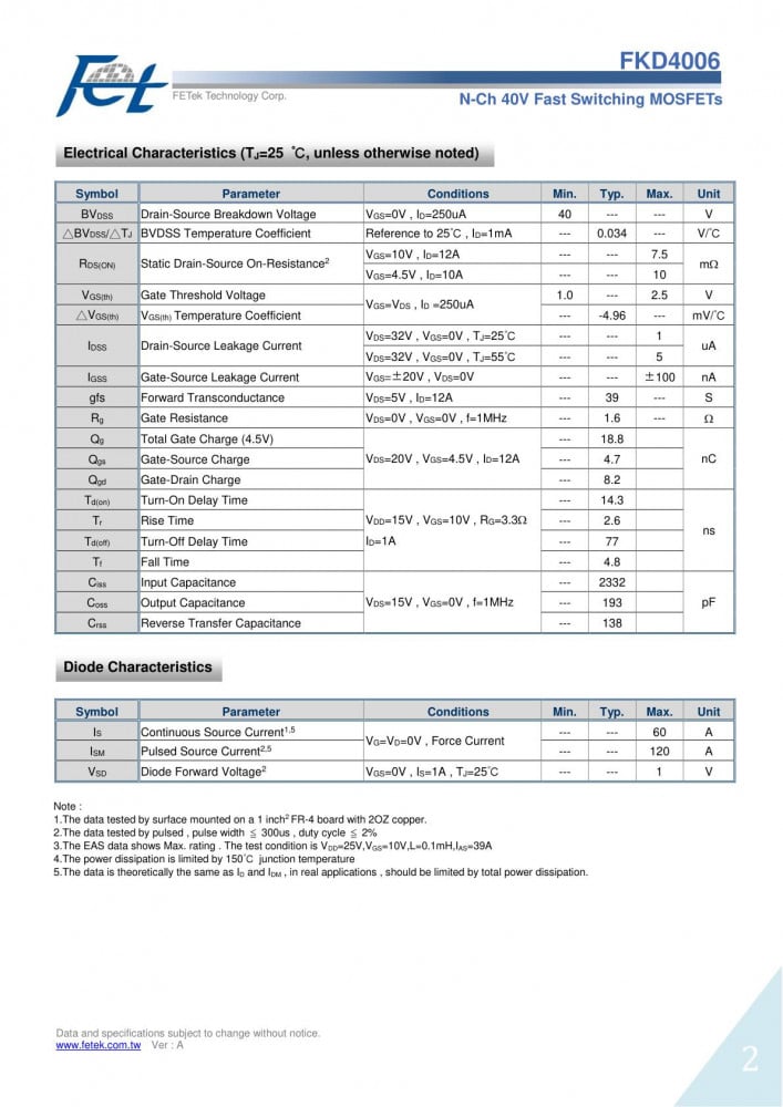 FKD4006 datasheet page 2