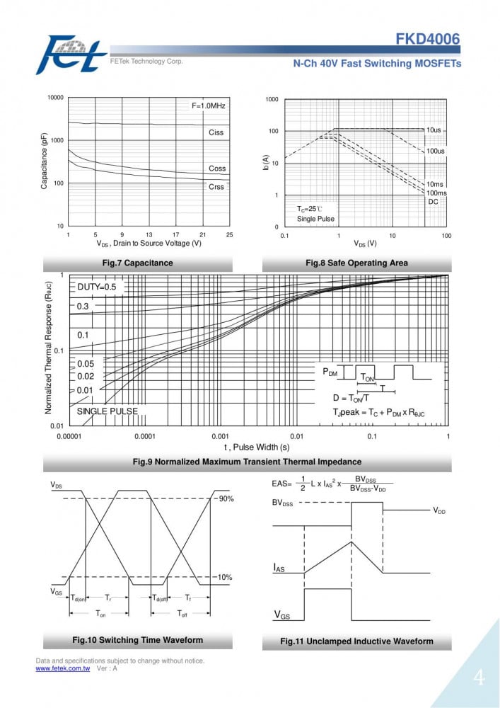 FKD4006 datasheet page 4