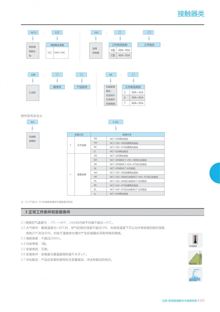 CHINT NC7 datasheet page 2