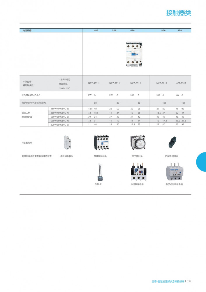 CHINT NC7 datasheet page 4