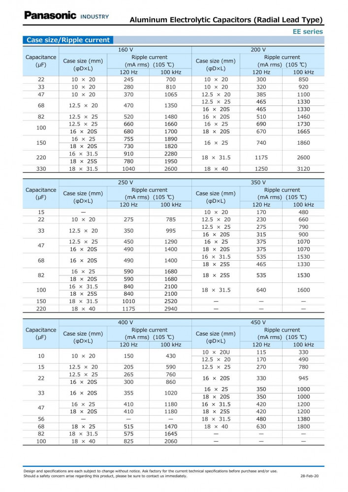 EE series technical document image 2